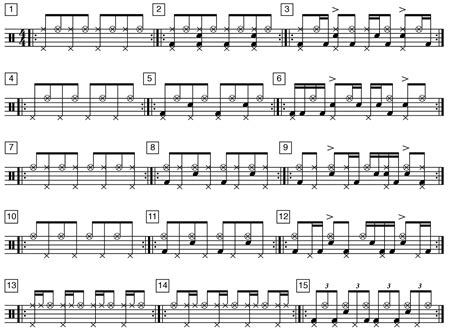 50 Ways To Improve Your Hi Hat Foot Drum Magazine