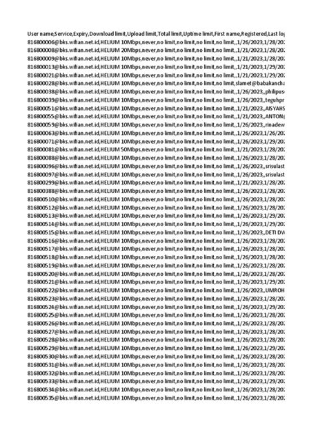 Data User Radius Pdf