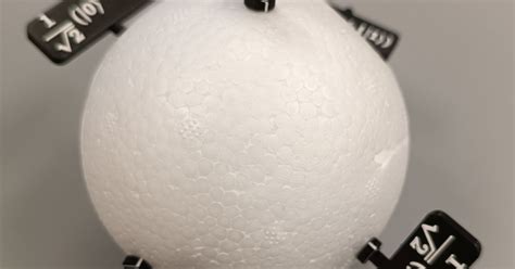 Spherical Coordinates And Bloch Sphere Axes Labels Pins By Janek