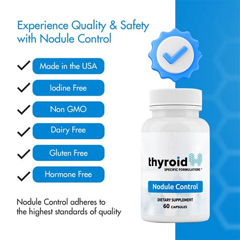 Nodule Control Doctor Formulated Natural Thyroid Nodule Control