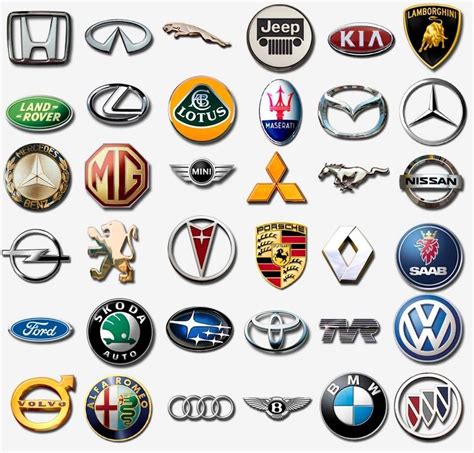Пин от пользователя Izuhandmade на доске Cabochon Эмблемы автомобилей Автомобиль Автомобили