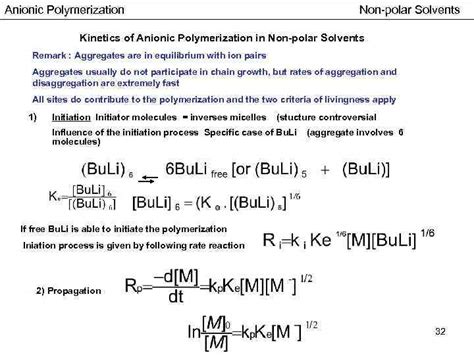 Anionic Polymerization Program 1 Basic Principles Of Anionic