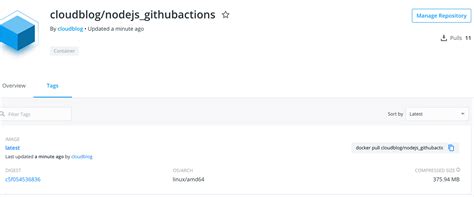 Github Actions Testing Building And Notifying Gcore