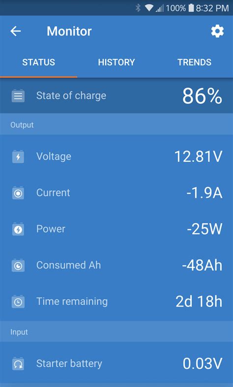 The RV Battery Monitor Is The Most Important Part FoxRVTravel