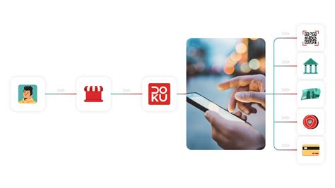 Wallet As A Service Doku Docs
