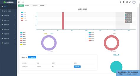 基于javaspringbootvue的教务管理系统java毕业设计从戎源码网从戎源码网