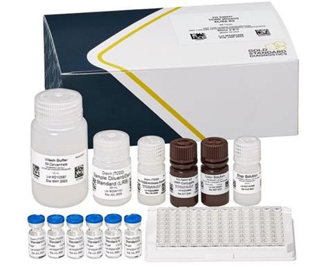 Dioxinsfurans Tcdd Elisa 96 Test