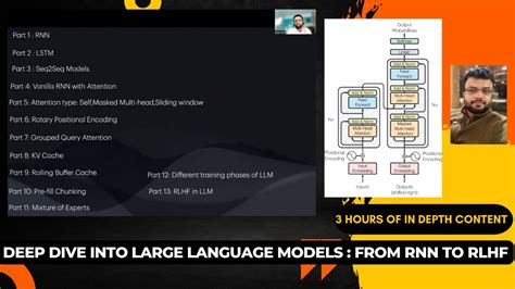 Deep Dive Into Large Language Models From Rnn To Rlhf Youtube