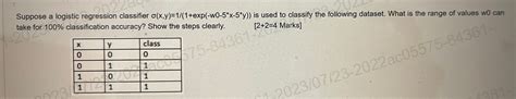 Solved Suppose A Logistic Regression Classifier Chegg