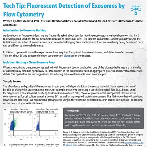 Biotium On Linkedin Tech Tip Fluorescent Detection Of Exosomes By