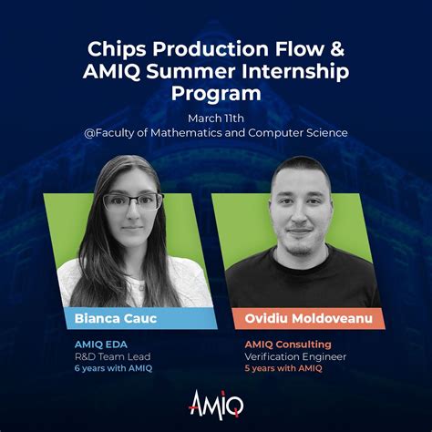 Amiq Eda On Linkedin Semiconductors Amiq Internship