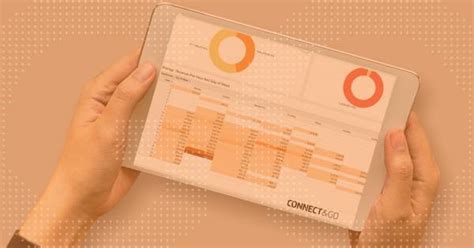 Business Intelligence Powered By Connectandgo X Sigma Computing