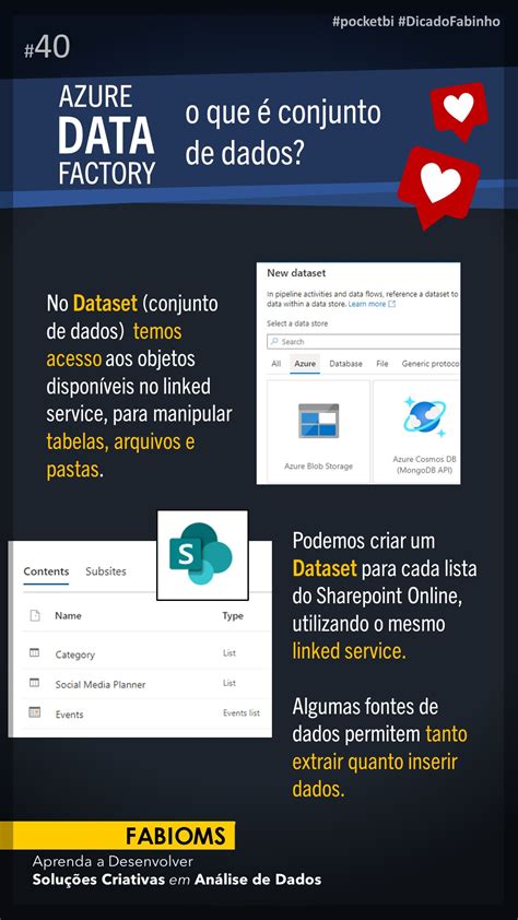fabio santos no linkedin sql businessintelligence microsoft dataplataform dataanalyst…