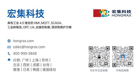 如何用工业树莓派和 Mqtt 平台打通 Ot 和 It 树莓派实验室