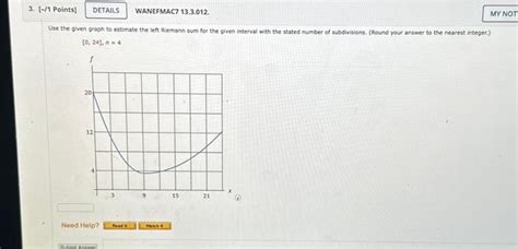 Solved Use The Given Graph To Estimate The Left Riemann Sum