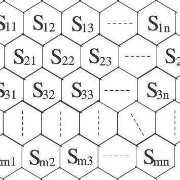 A New Partition Method Download Scientific Diagram
