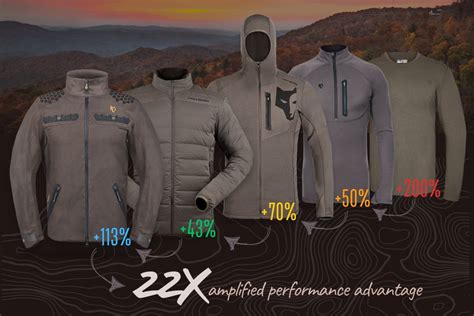 6 Level Layering System