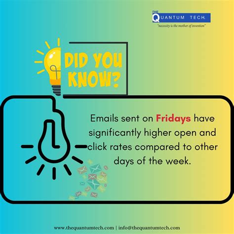 the quantum tech on linkedin thequantumtech emailmarketing digitalmarketing marketing…