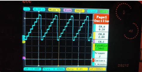 Generate A Sawtooth Wave With 8khz Frequency General Guidance