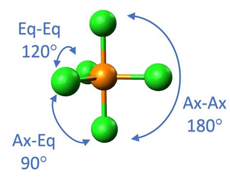 Trigonal Bipyramidal Bond Angle