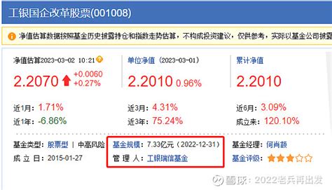国企改革etf、央企改革etf 一、中证国有企业改革指数（399974）中证国有企业改革指数从沪深市场选取全部发生及拟发生改革的国有企业上市