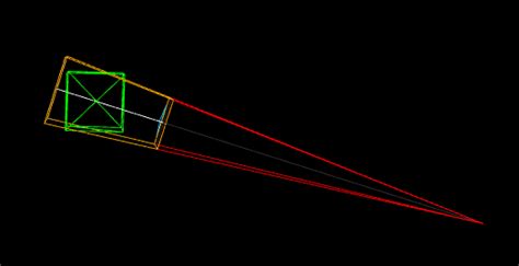 Javascript How To Manipulate Frustum In Threejs Stack Overflow