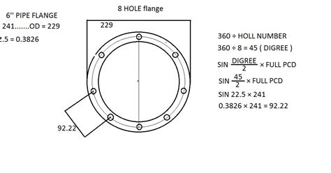 FLANGE HOLE MARKING