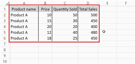 How To Sort A Chart In Excel Spreadcheaters