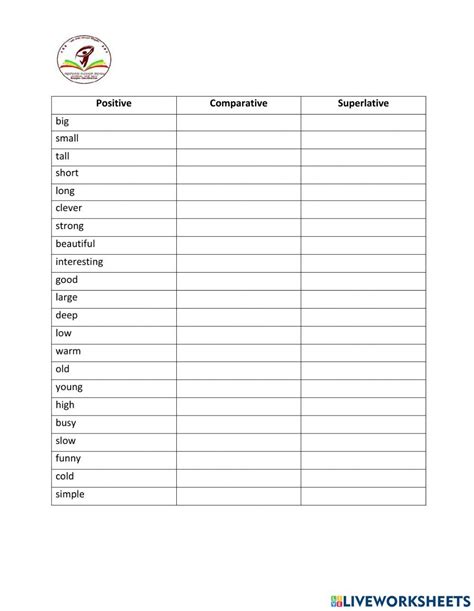 Degrees Of Comparision Worksheet Adjectives Exercises Degrees Of Comparison English As A