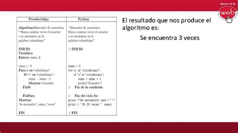 Captulo Ciclos En Python Introduccin