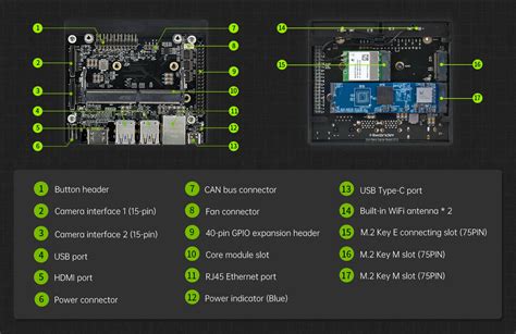 Hiwonder Jetson Orin Nx Development Kit 8gb 16gb Som Module