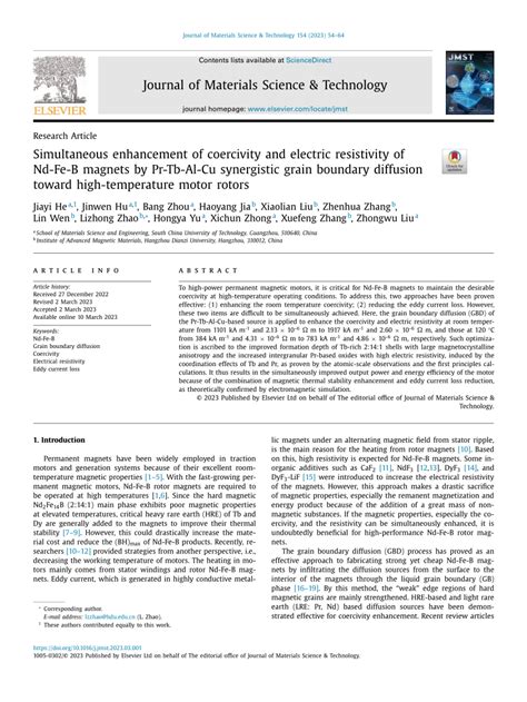 Pdf Simultaneous Enhancement Of Coercivity And Electric Resistivity Of Nd Fe B Magnets By Pr