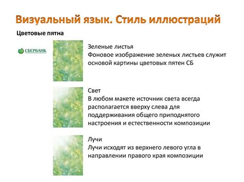 Визуальный язык Графические элементы ФС презентация онлайн