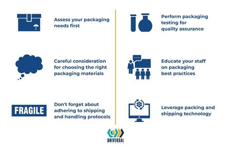 6 Quick Tips For Protecting Your Goods During Transit