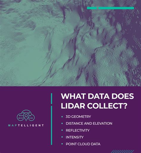 The Complete Guide To LIDAR Indoor Mapping Maptelligent