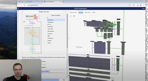 ai machinelearning llms deeplearning chatgpt… sukeshan r