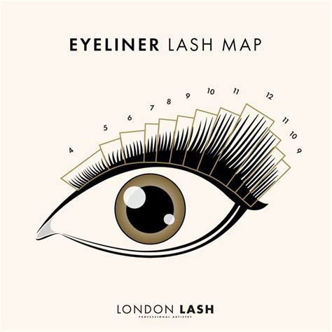 The Secret To The Extreme Cat Eye The Extreme L Curl Eyelash Extensions Eyelashes Eyelash Tips