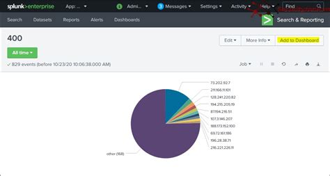 Splunk Splunk 7x Fundamentals Part 1 Module 10 Report And Dashboard Lab Network System