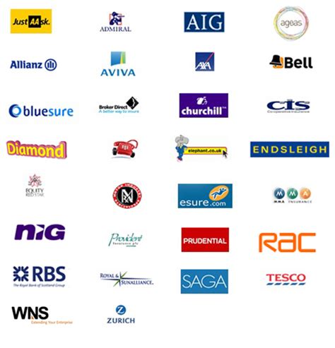 Insurance Company Life Insurance Companies Uk List