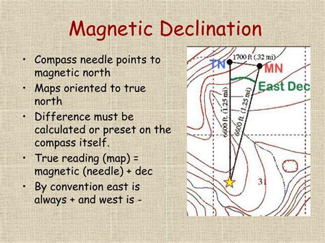 Magnetic North Declination By Zip Code At Francisco Donnelly Blog