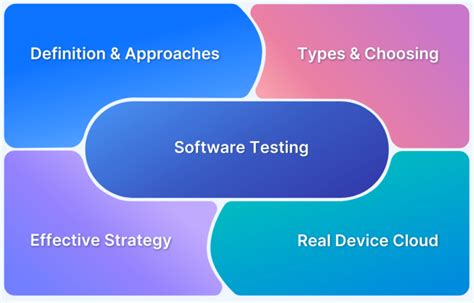 Test Plan Vs Test Strategy Purpose And Differences Browserstack