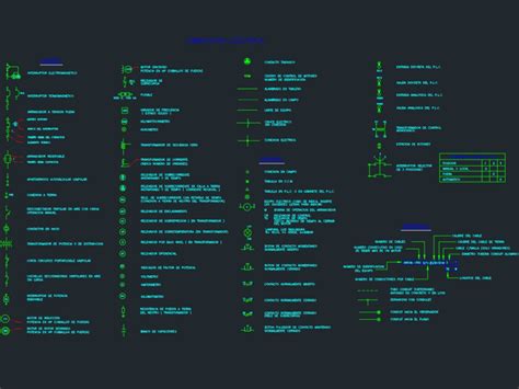 Electrical Symbology In Uniflares In Autocad Cad 9906 Kb Bibliocad
