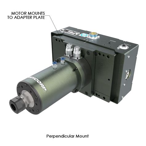 Sm1202 High Speed Servo Spindle By Pushcorp Eoat Automation