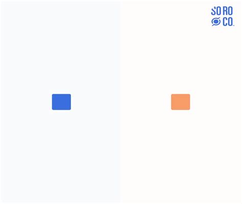 Soroco On Linkedin Taskmining Processmining Processtransformation Workgraph