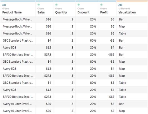 How To Tableau Sheet Selector With Dashboard Actions Sir Viz A Lot