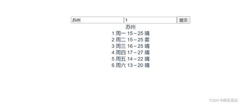 4vue Vue调用第三方接口 Csdn博客