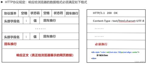 网络编程(ip、端口、协议、udp、tcp)【详解】 Csdn博客 网络编程(ip、端口、协议、udp、tcp)【详解】 Csdn博客
