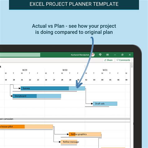 Excel Gantt Chart With Dependencies Management Template Eloquens