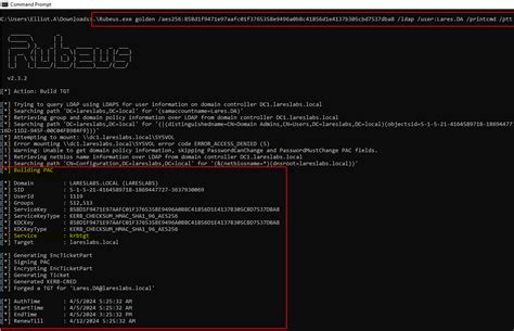 kerberos iii user impersonation
