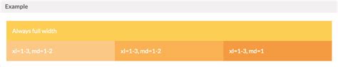 grid lucidworks documentation